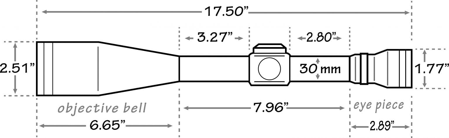 Mueller 40x56 Side Focus Target Dot - Mueller Rifle Scopes